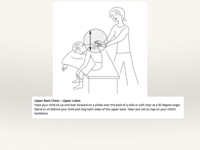 Physiological aspects of chest trauma | PPT