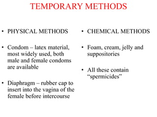 PHYSIOLOGICAL BASIS OF CONTRACEPTION (CONTRACEPTIVE METHODS).pptx