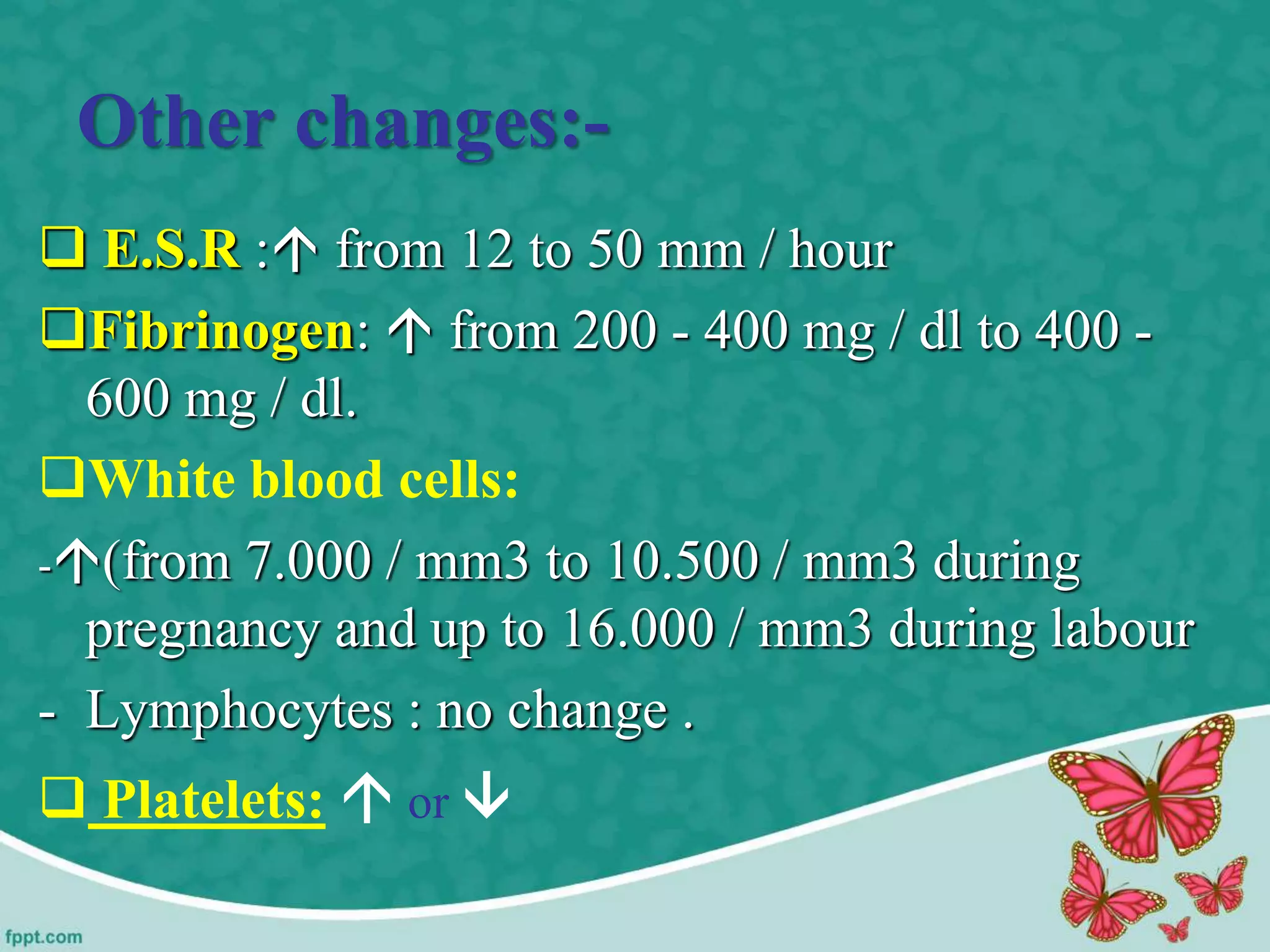 Physiological changes during pregnancy 2020 | PPT