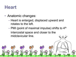 Physiological changes in pregnancy | PPTX