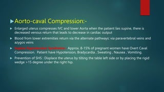 Physiological Changes in pregnancy and Anaesthetic implications.pptx