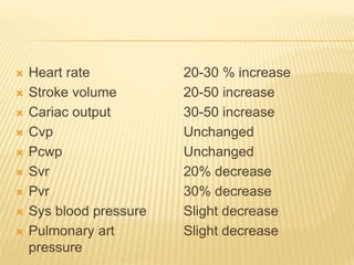 Physiological changes in pregnancy and uteroplacental blood flow | PPTX