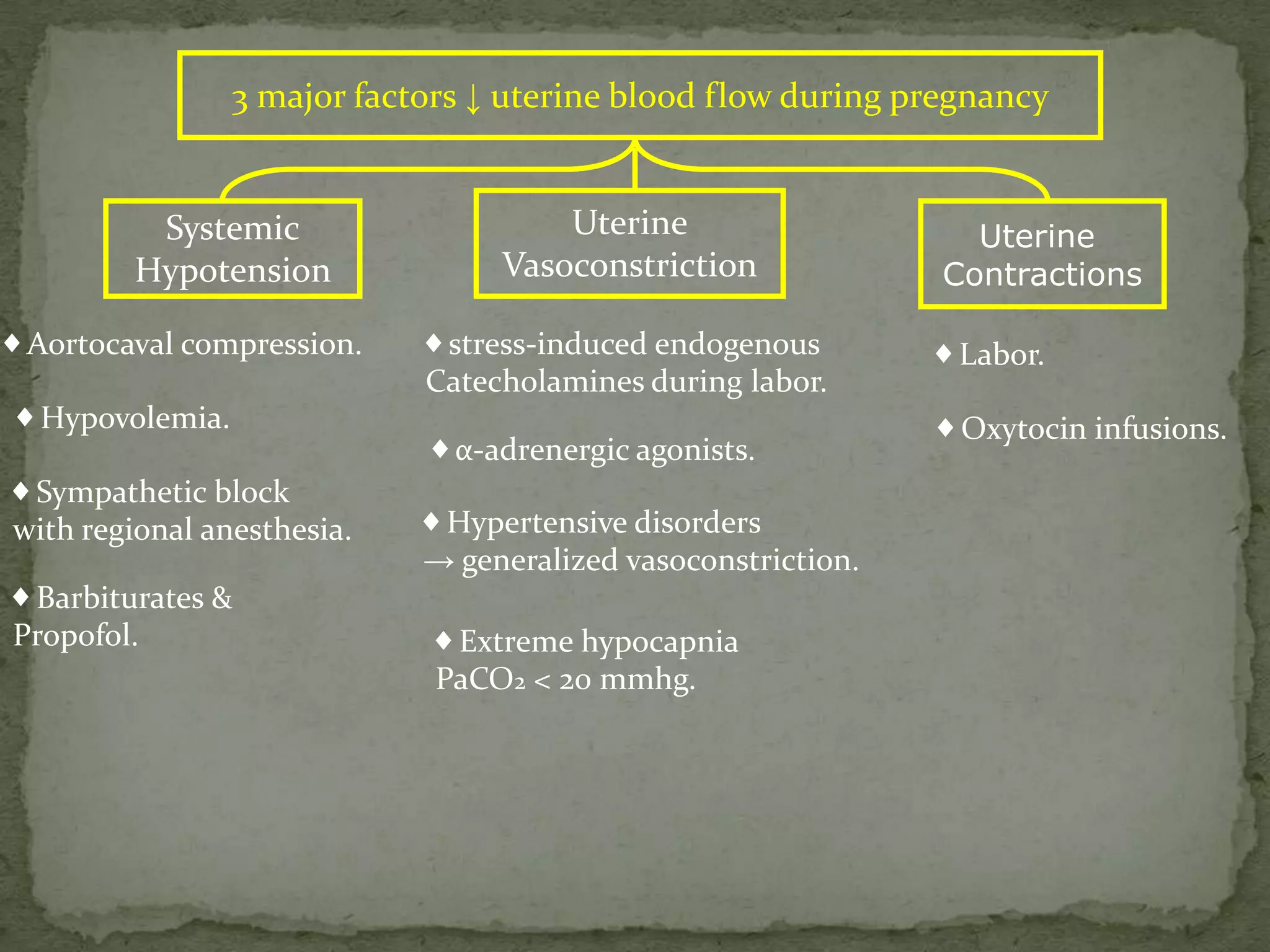 Physiological changes in pregnancy & its anaesthetic implications | PPTX
