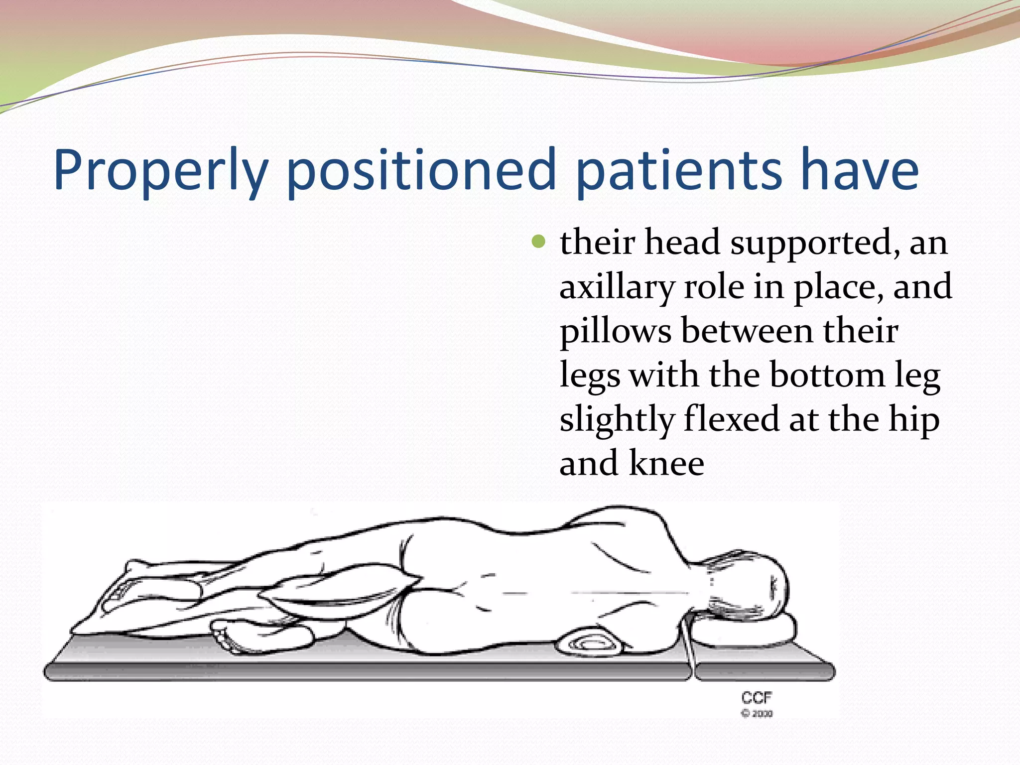 Physiological considerations and patient positioning during anesthesia ...