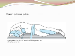 Physiological considerations and patient positioning during anesthesia ...