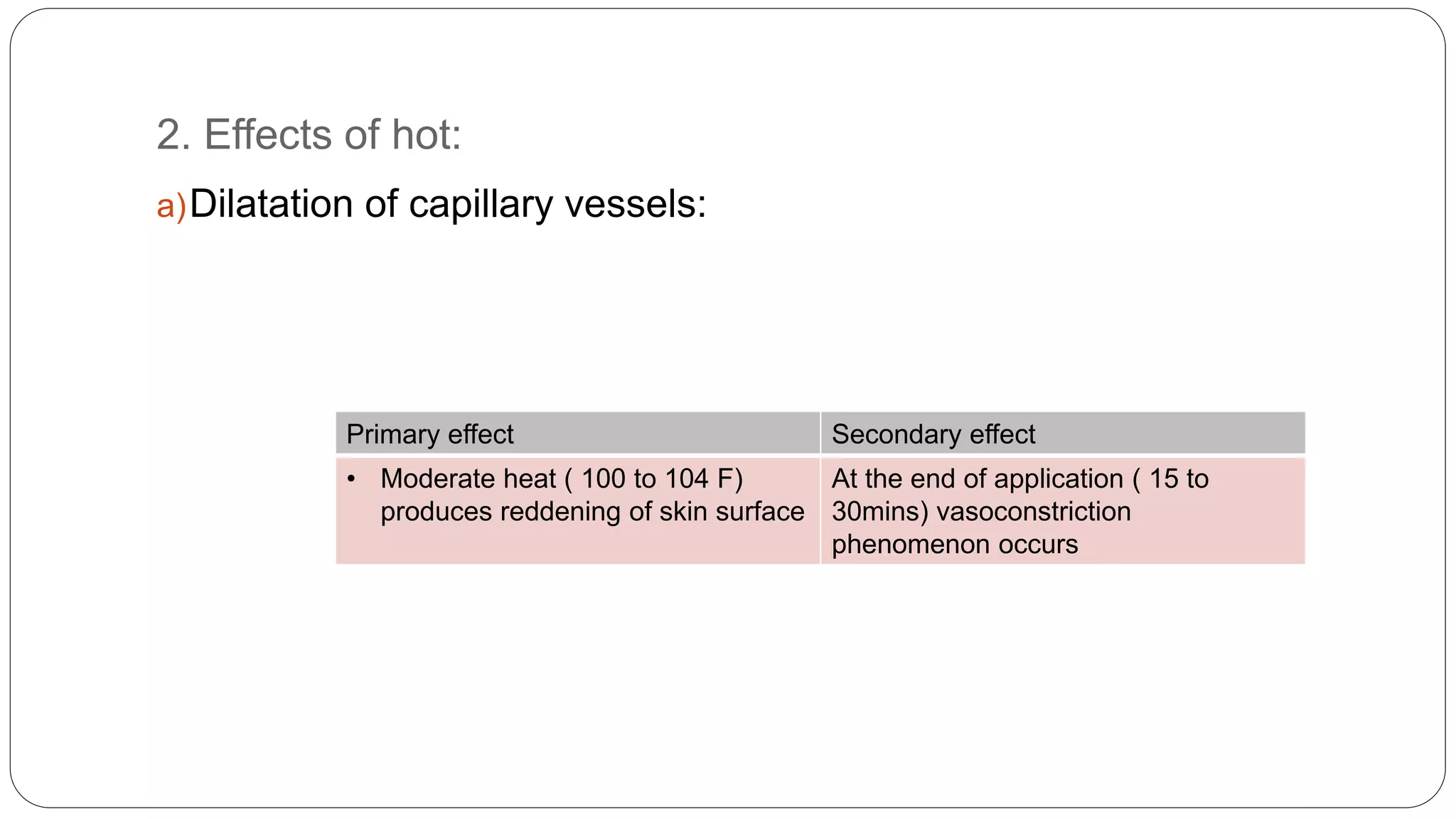 Physiological effects of hydrotherapy and Clay Therapy | PPTX