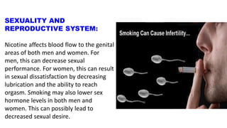 Physiological effects of smoking on the respiratory system & all other ...