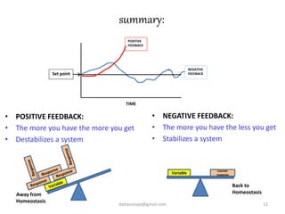 Physiological homeostasis part 1 | PPTX