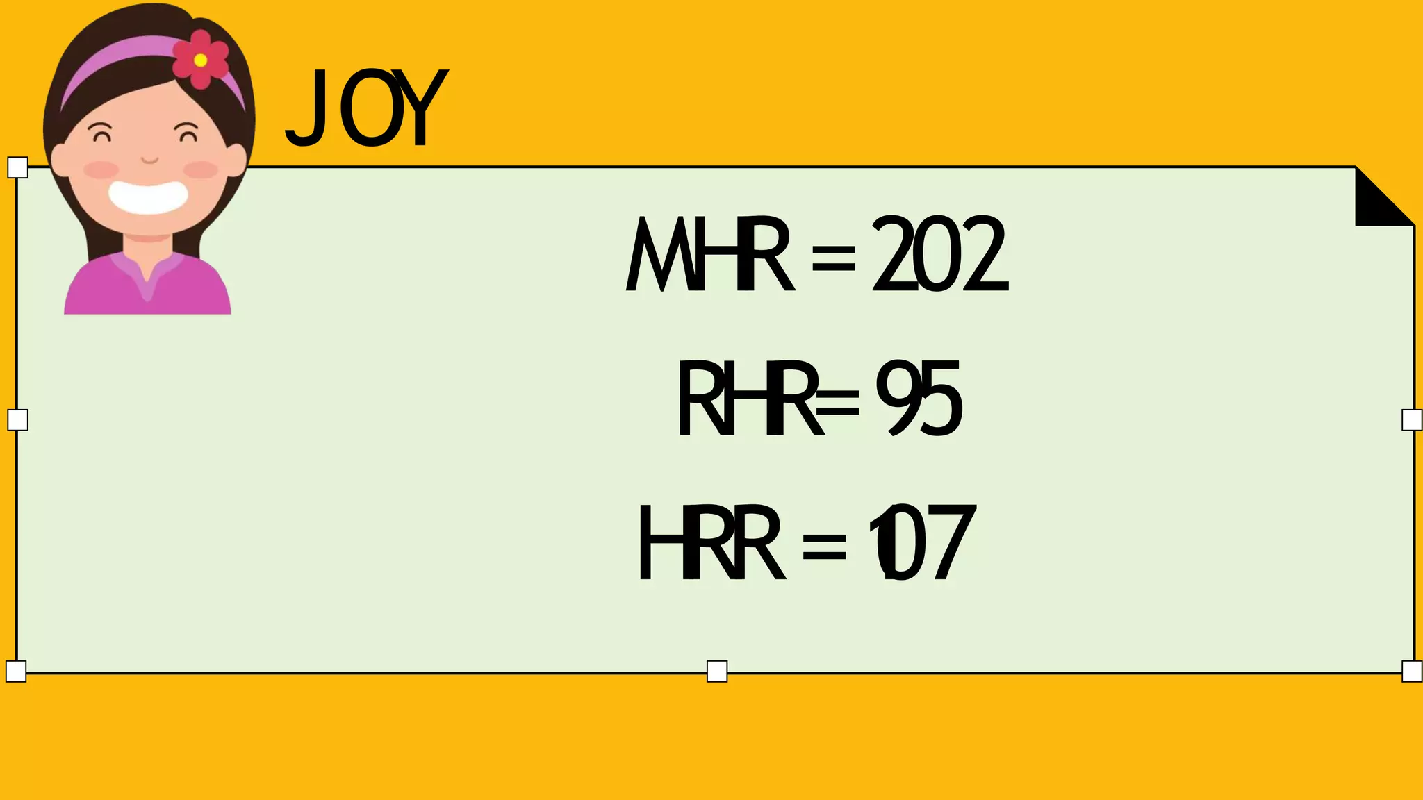 Physiological Indicators Associated with Moderate and Vigorous ...