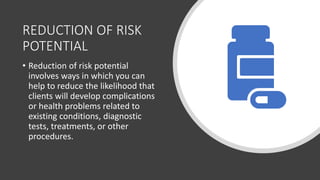 PHYSIOLOGICAL INTEGRITY Risk.pdf