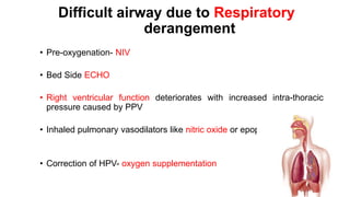 Physiologically difficult airway | PPTX