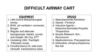 Physiologically difficult airway | PPTX | Lung and Respiratory Health ...