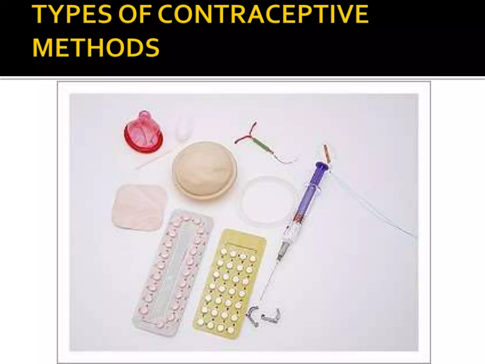 Physiological methods of contraception | PPTX