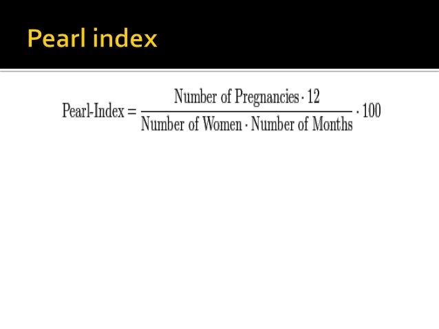 Physiological methods of contraception