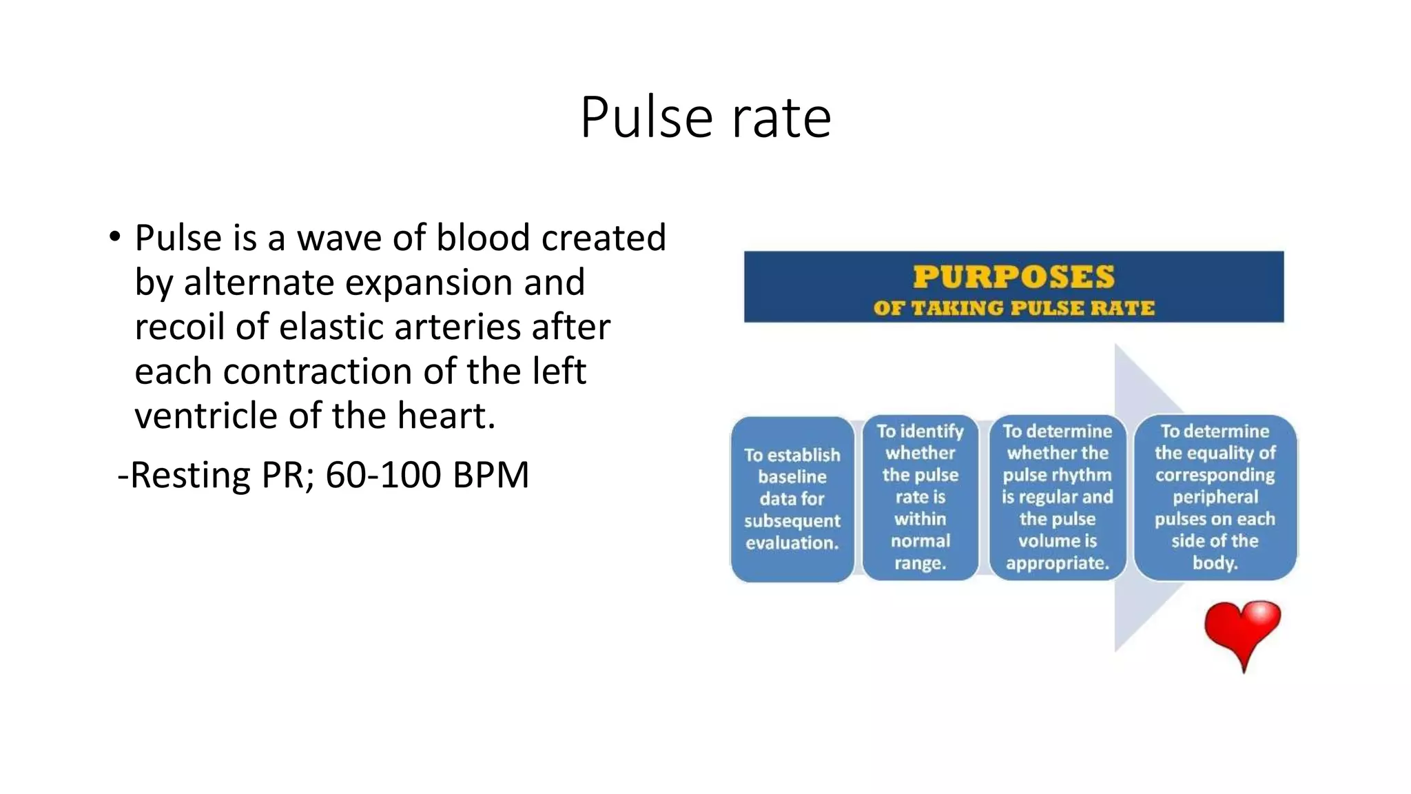 physiological monitoring of a surgical patient.pptx