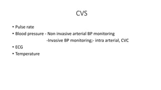physiological monitoring of a surgical patient.pptx