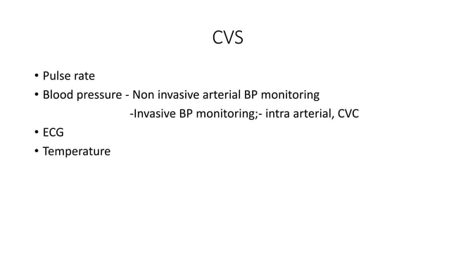 physiological monitoring of a surgical patient.pptx