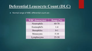physiological parameters.pptx