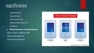 physiological parameters.pptx