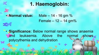 Physiological parameters.ppt