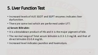 Physiological parameters with their significance | PPTX