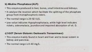 Physiological parameters with their significance | PPTX