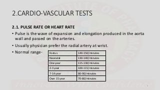 Physiological parameters with their significance | PPTX
