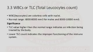 Physiological parameters with their significance | PPTX
