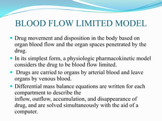 Physiological pharmacokinetic models | PPTX