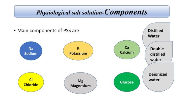 Physiological salt solutions in animal experiments 23 | PPTX ...