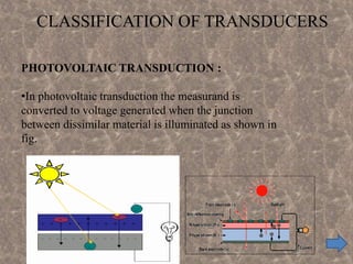 Physiological transducers | PPT