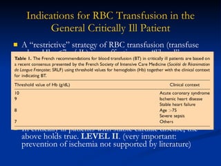 Physiological triggers for blood transfusion in the icu | PPT