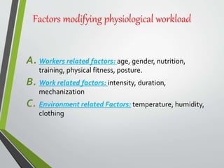 Physiological work issues | PPT