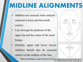 Physiologic changes in smile and face with age | PPTX
