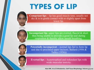Physiologic changes in smile and face with age | PPTX