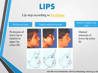 Physiologic changes in smile and face with age | PPT