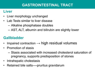 Physiologic changes of pregnancy | PPT