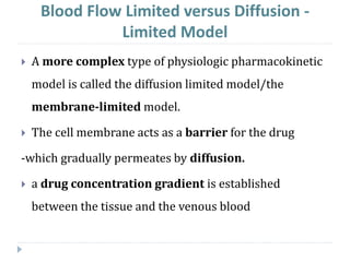 Physiologic, pharmacokinetic models, statistic moment,.pptx