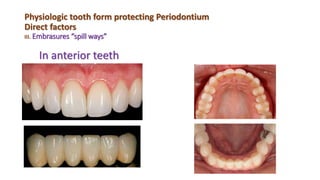 Physiologic tooth from I | PPTX