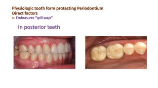 Physiologic tooth from I | PPTX