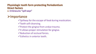 Physiologic tooth from I | PPTX