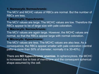 Physiology Presentation: RBC Indices | PPTX
