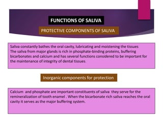long term arterial blood pressure and physiology of saliva. | PPTX