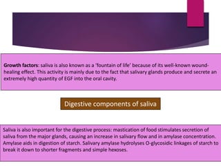 long term arterial blood pressure and physiology of saliva. | PPTX