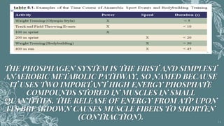 PHYSIOLOGY-CHAPTER-2.pptx