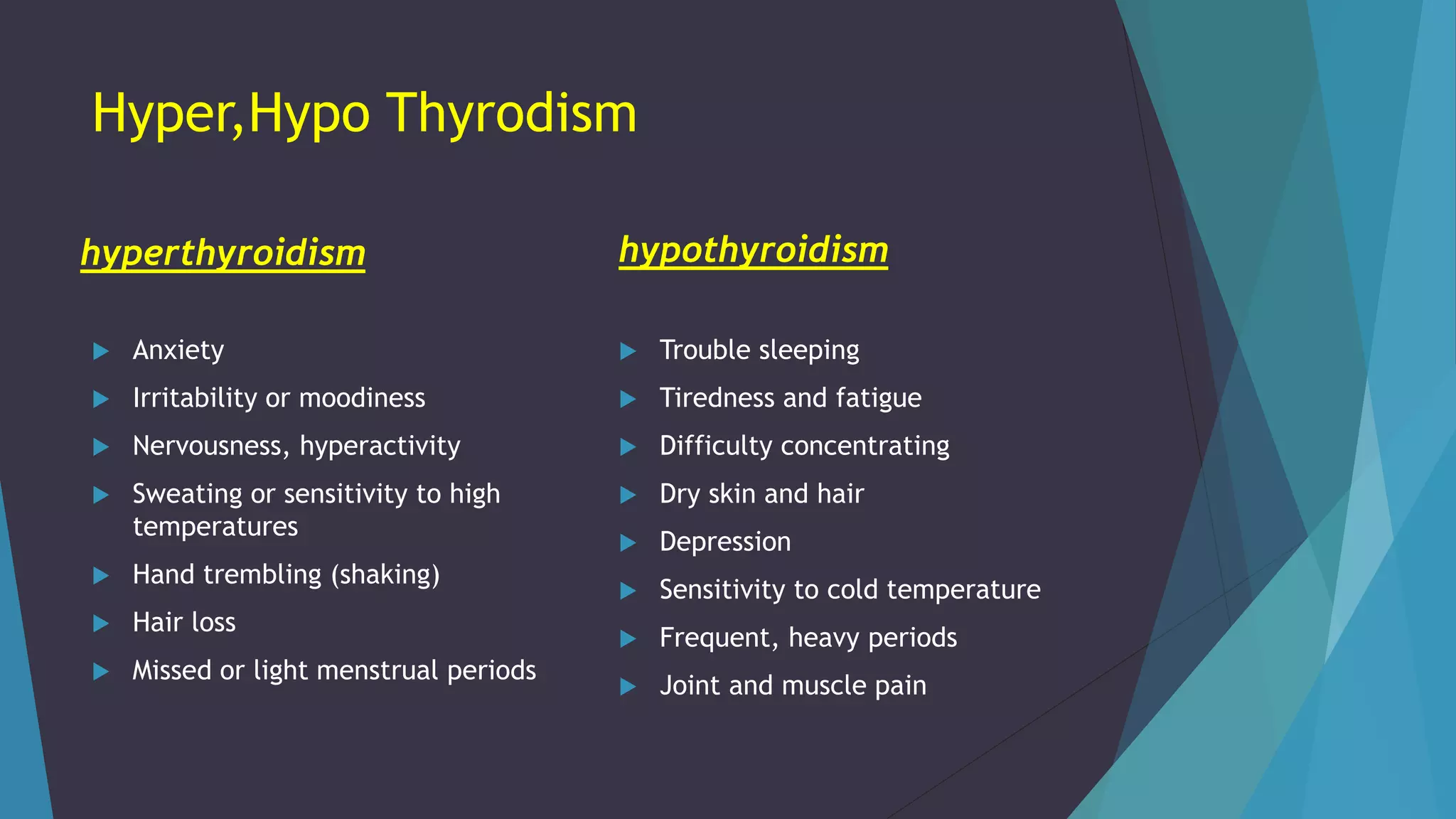 Physiology thyroid gland | PPSX | Thyroid Disorders | Endocrine and ...