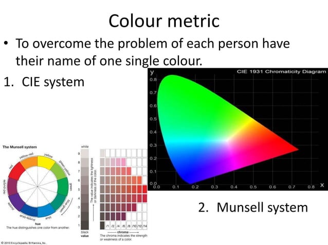 Physiology of colour vision | PPTX