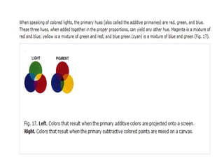 Physiology of colour vision | PPTX