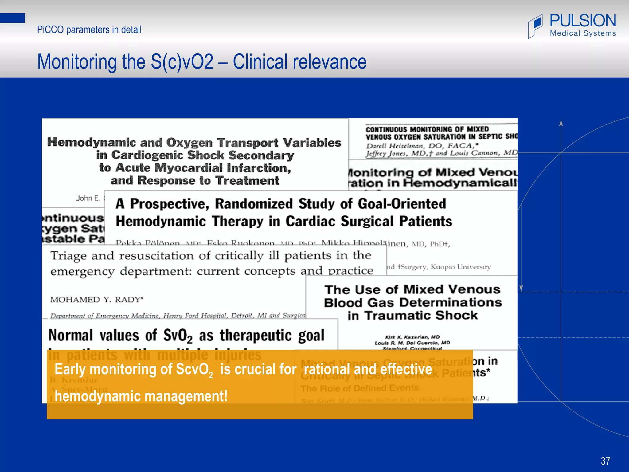Physiology of hemodynamics & PiCCO parameters in detail | PPT | Heart ...