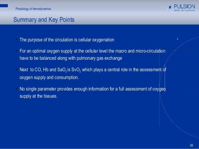 Physiology of hemodynamics & PiCCO parameters in detail